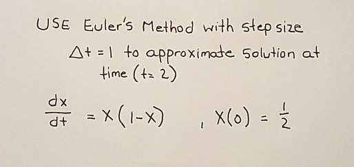 Solved USE Euler's Method with step size. + = 1 to | Chegg.com