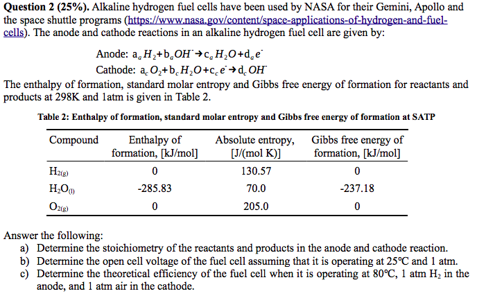 Solved Question 2 (25%). Alkaline hydrogen fuel cells have | Chegg.com Solved Question 2 (25%). Alkaline hydrogen fuel cells have | Chegg.com