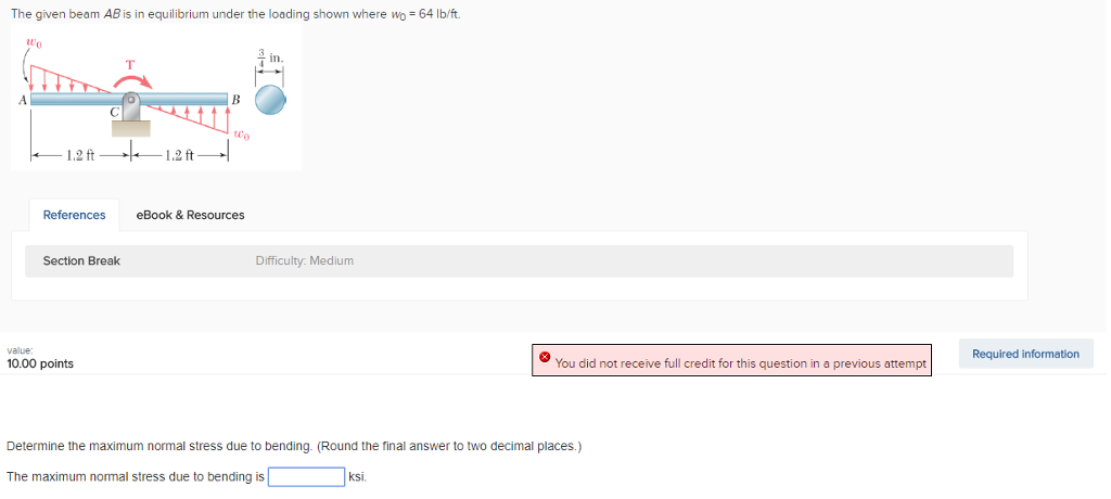 Solved The given beam AB is in equilibrium under the loading | Chegg.com