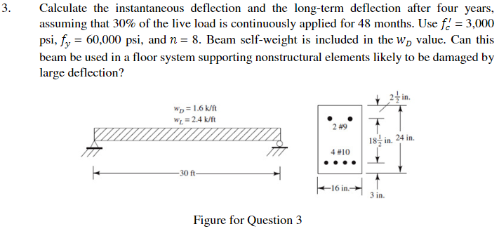 Solved 3.Calculate the instantaneous deflection and the | Chegg.com