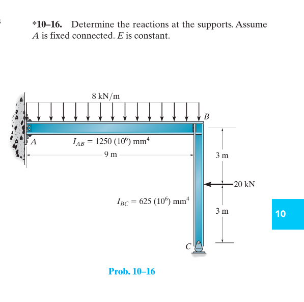 Solved 10 16 Determine The Reactions At The Supports