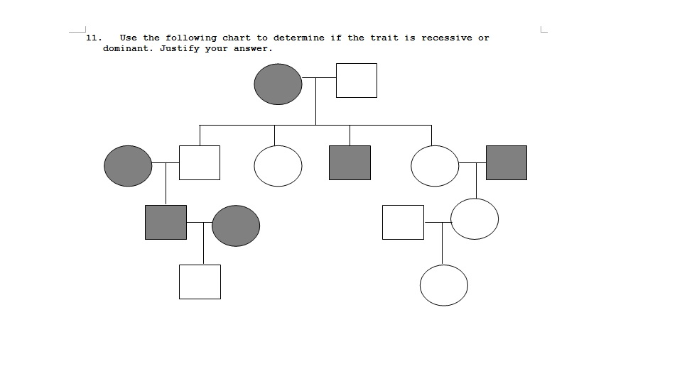 Solved 10 Fill in the blanks | Chegg.com