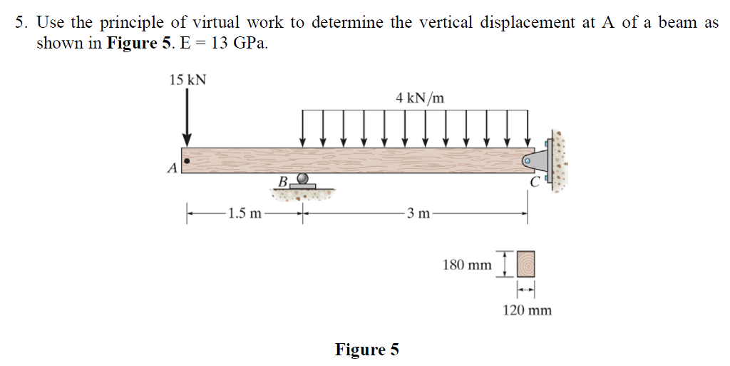 Solved Use the principle of virtual work to determine the | Chegg.com