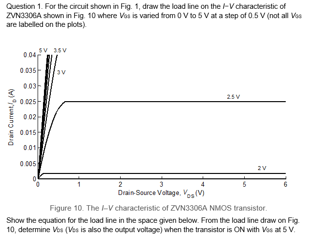 M1 ZVN3306A 100pF Figure 1. Open-drain logic inverter | Chegg.com