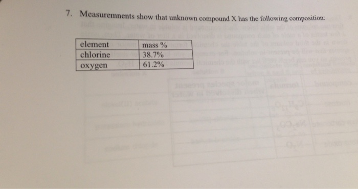 Solved 6. A chemist must dilute 52.3 ml of 2.38 M aqueous | Chegg.com