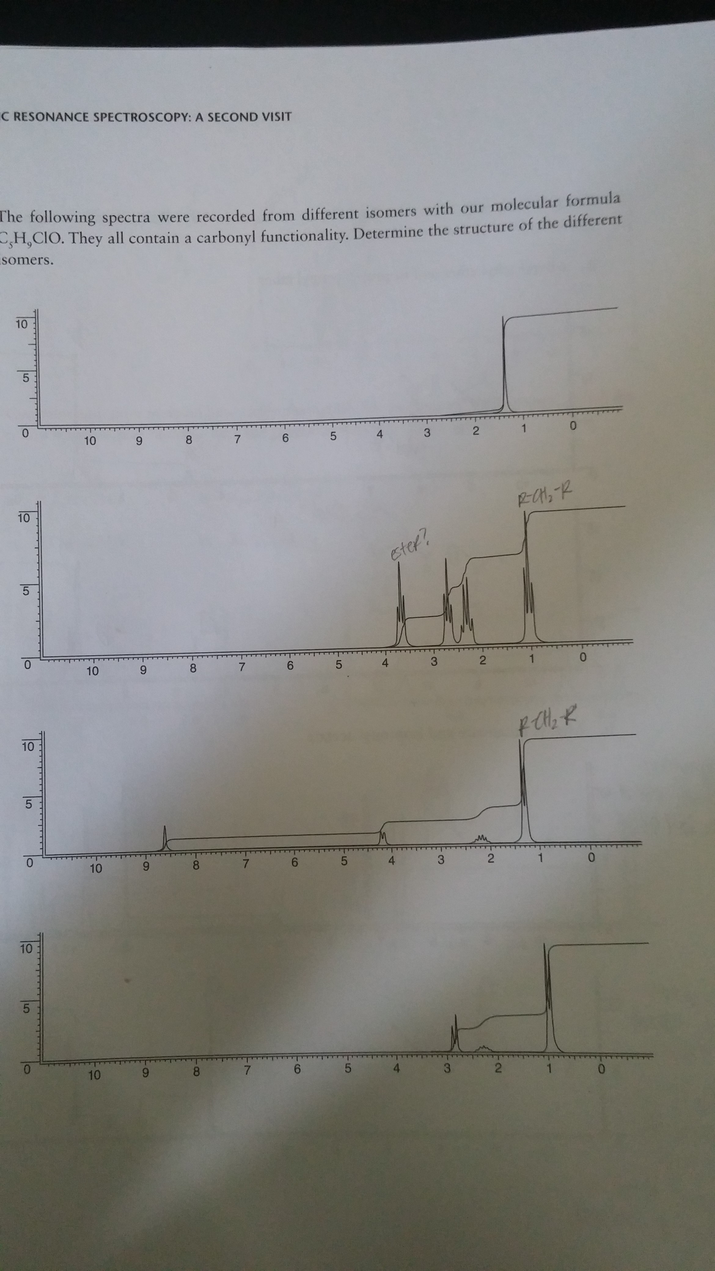 Solved These five spectra were recorded from different | Chegg.com