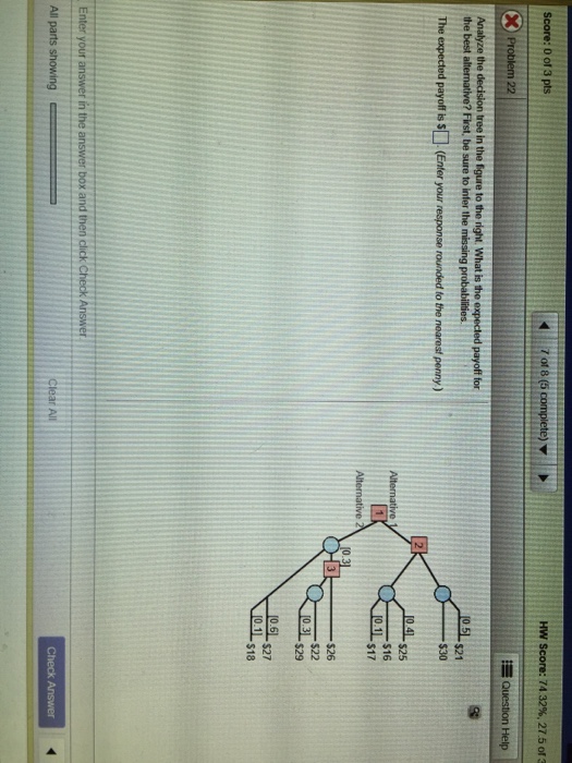 Solved Analyze the decision tree In the figure to the right | Chegg.com