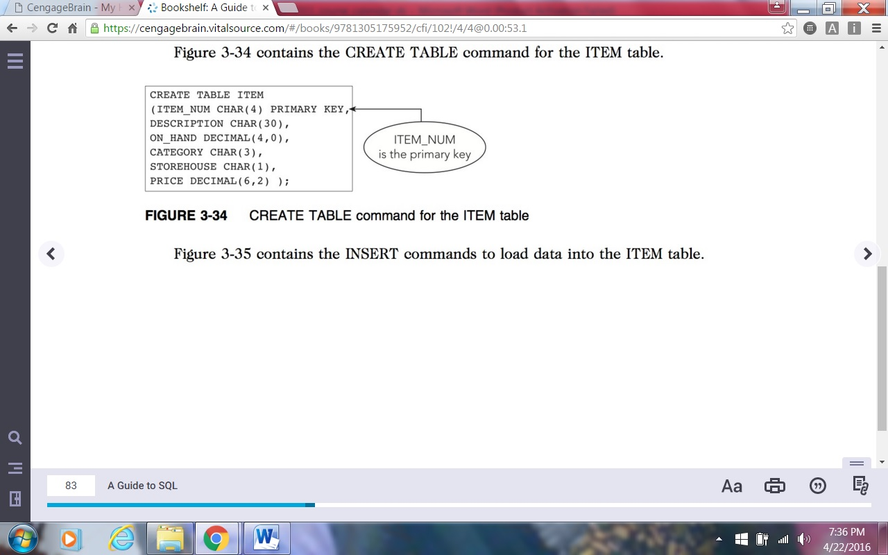 Create a table named SALES_REP. The table has the | Chegg.com