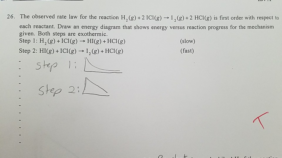 Solved 26. The observed rate law for the reaction H2(g)+ 2 | Chegg.com