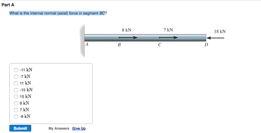 Solved What is the internal normal (axial) force in segment | Chegg.com