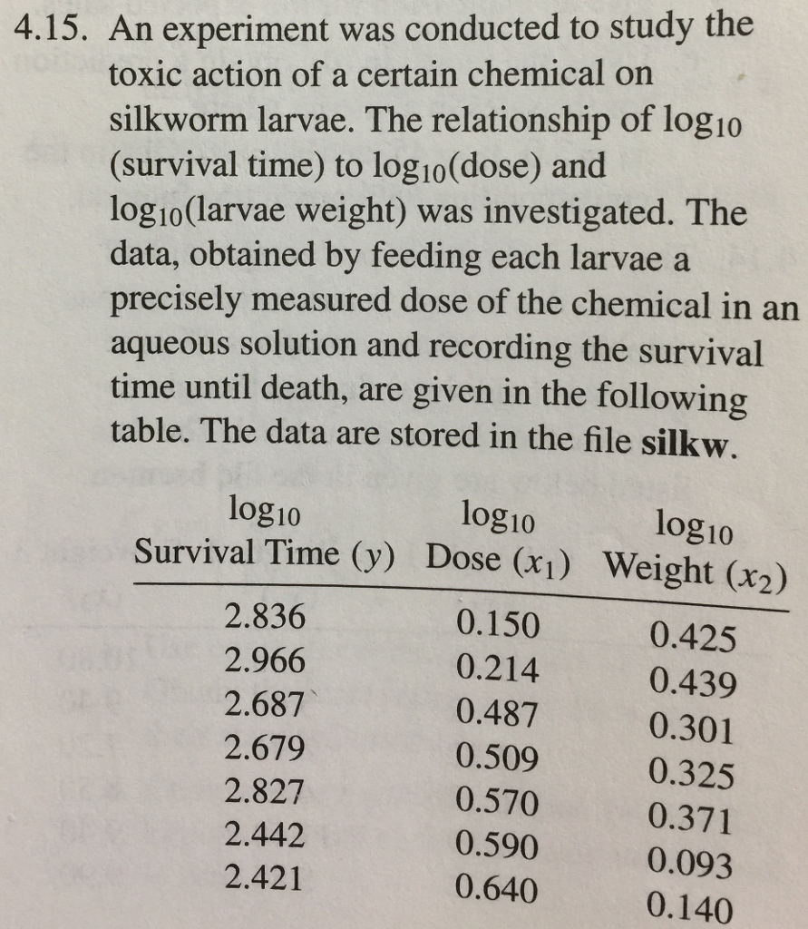 Solved 4.15. An experiment was conducted to study the toxic | Chegg.com