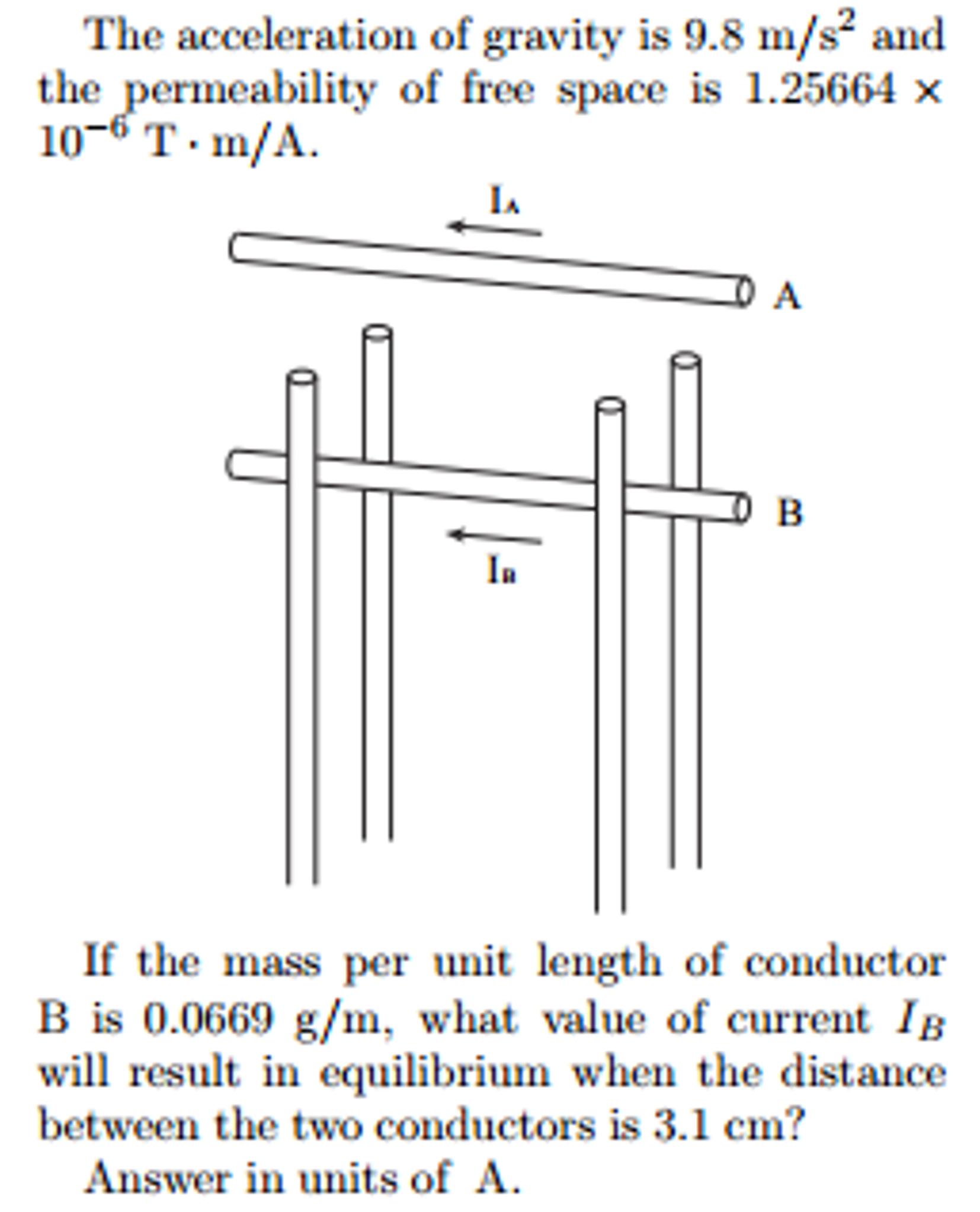 Solved Two long, parallel conductors carry currents in the | Chegg.com