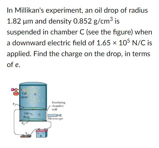Solved In Millikan's experiment, an oil drop of radius 1.82 | Chegg.com