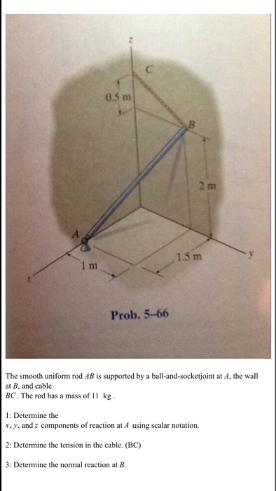 Solved The smooth uniform rod AB is supported by a | Chegg.com