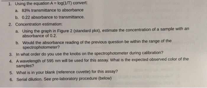 Solved using the equation A = log(UT) convert: a, 83% | Chegg.com