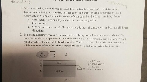 Solved Determine the key thermal properties of three | Chegg.com
