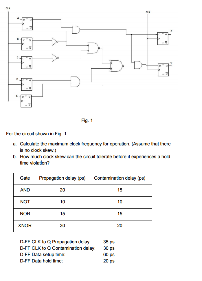 Solved For The Circuit Shown In Fig 1 A Calculate The