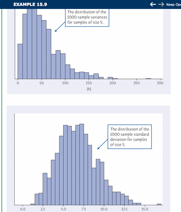 Statistical Significance of a Variance. In Example | Chegg.com