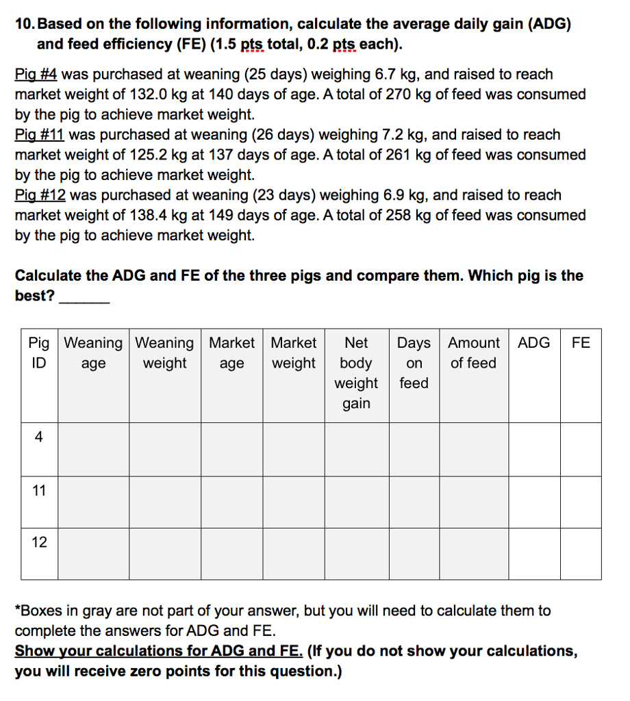 Solved Please show the calculations in order for me to | Chegg.com