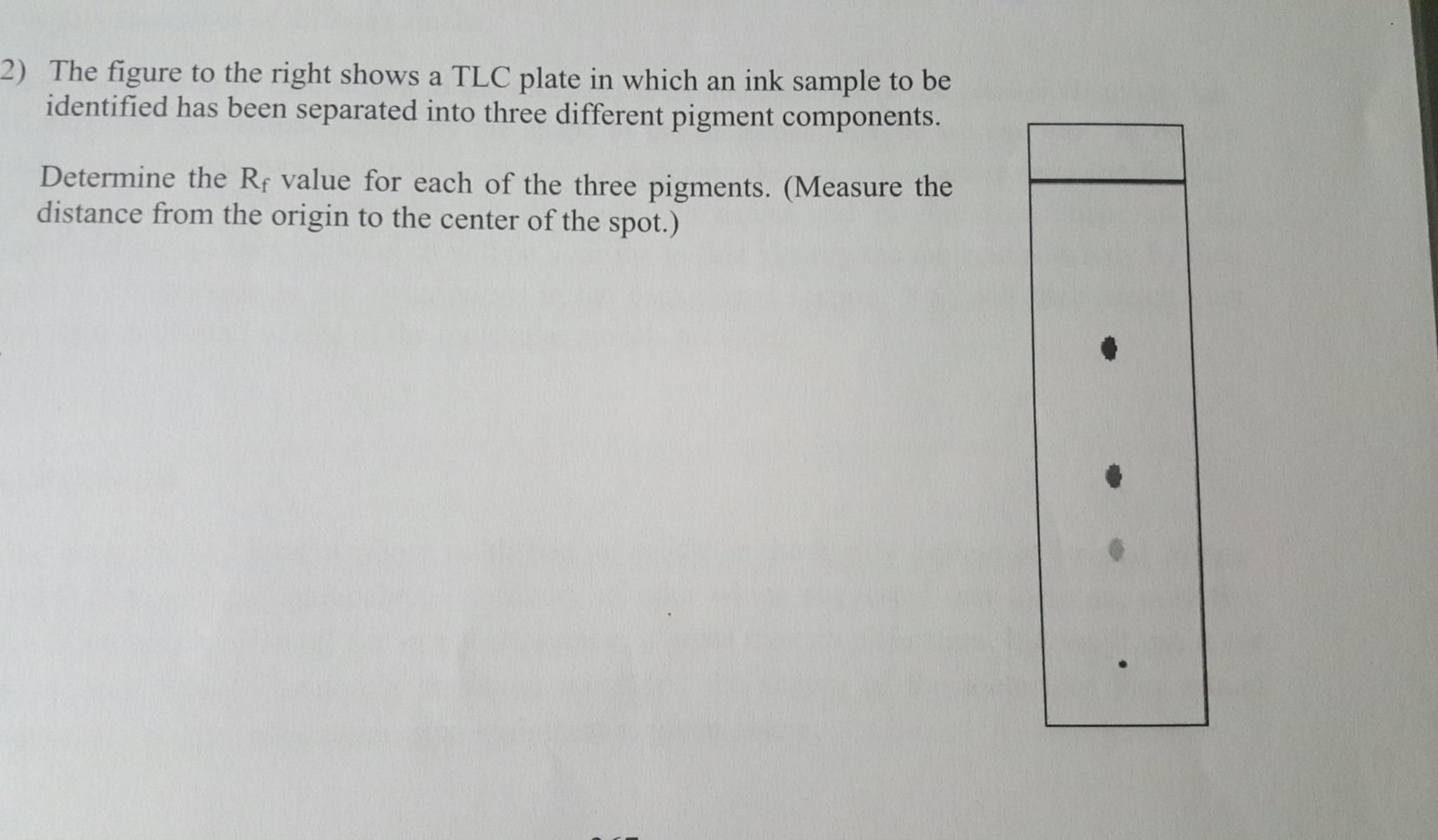 Solved The figure to the right shows a TLC plate in which an | Chegg.com