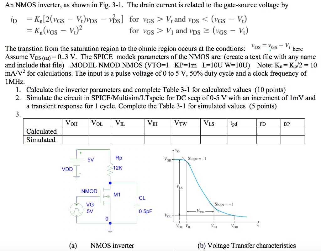 An NMOS inverter, as shown in Fig. 3-1. The drain | Chegg.com