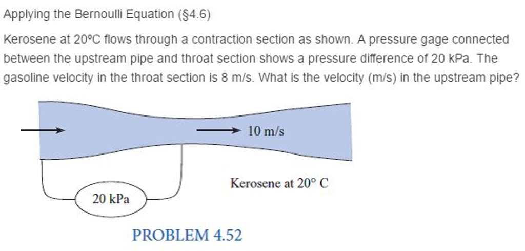 Solved Kerosene at 20 degree C flows through a contraction | Chegg.com