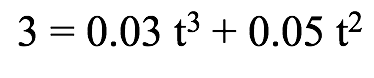 Solved Show me how to solve for t 3 = 0.03 t^3 + 0.05 t^2 | Chegg.com