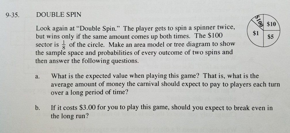 Solved 9-35. DOUBLE SPIN $10 Look again at "Double Spin." | Chegg.com