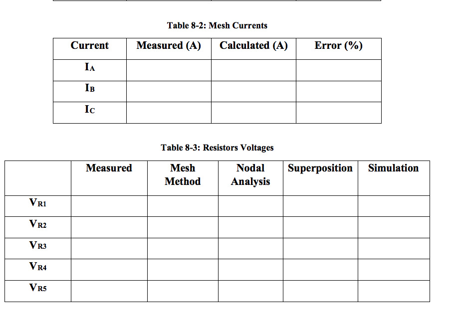Solved PRELAB 1. For the circuit in Figure 8-1, use mesh | Chegg.com