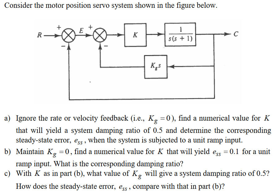 Solved Consider the motor position servo system shown in the | Chegg.com