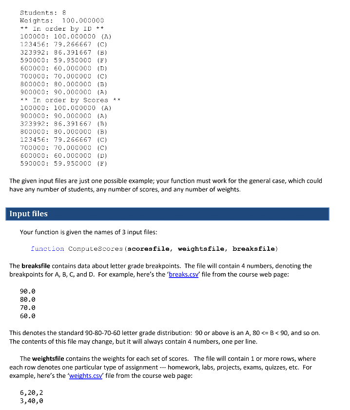 Assignment Computing your final grade in the class | Chegg.com