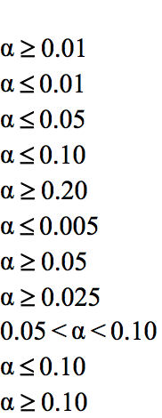 Solved Help Please. Part A has options: Between 0.005 and | Chegg.com