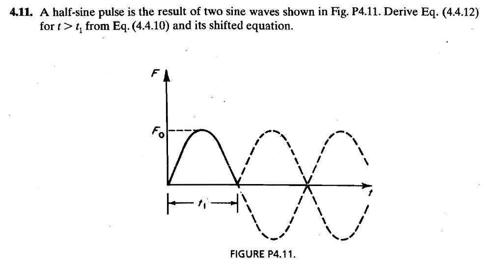 4.11. A half-sine pulse is the result of two sine | Chegg.com 4.11. A half-sine pulse is the result of two sine | Chegg.com