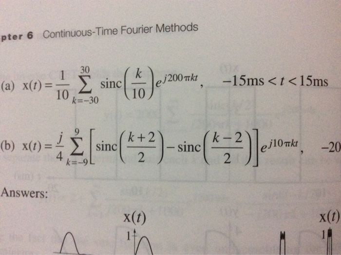 Solved Graph The Summation Of The Equations Using Matlab 