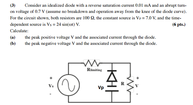 Solved Consider an idealized diode with a reverse saturation | Chegg.com