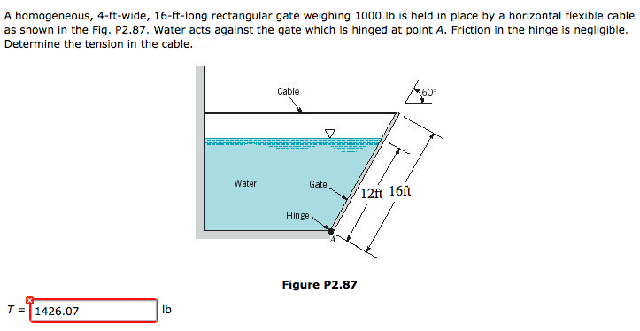 Solved A homogeneous, 4-ft-wide, 16-ft-long rectangular gate | Chegg.com