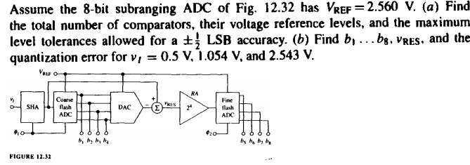Solved 2.560 V. (a) Find Assume the 8-bit subranging ADC of | Chegg.com