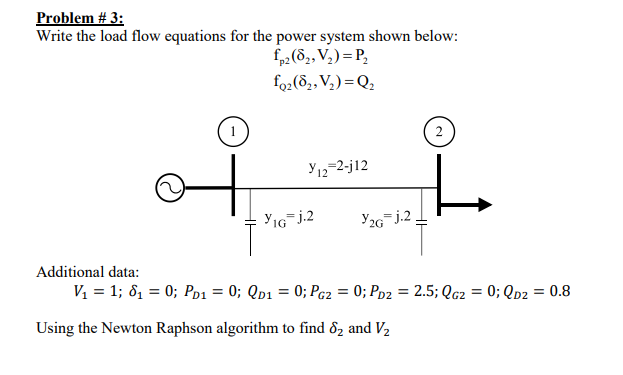 Solved Problem # 3: Write the load flow equations for the | Chegg.com