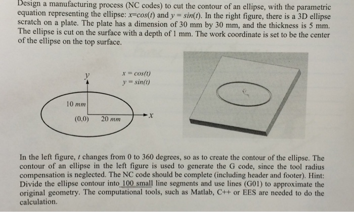 Solved Design a manufacturing process (NC codes) to cut the | Chegg.com