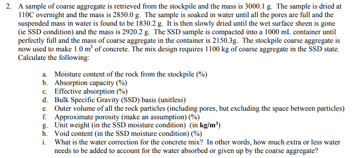 Solved 2. A sample of coarse aggregate is retrieved from the | Chegg.com