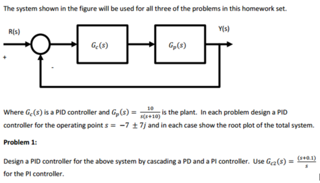 The system shown in the figure will be used for all | Chegg.com