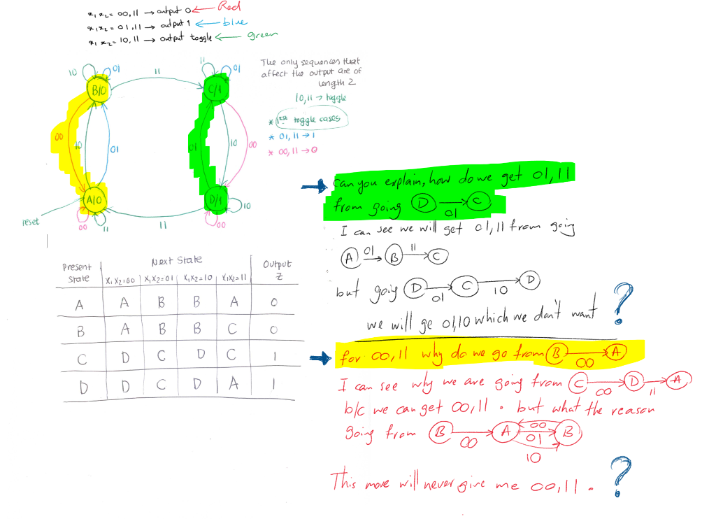 Solved I have the Answer to this problem but two things is | Chegg.com