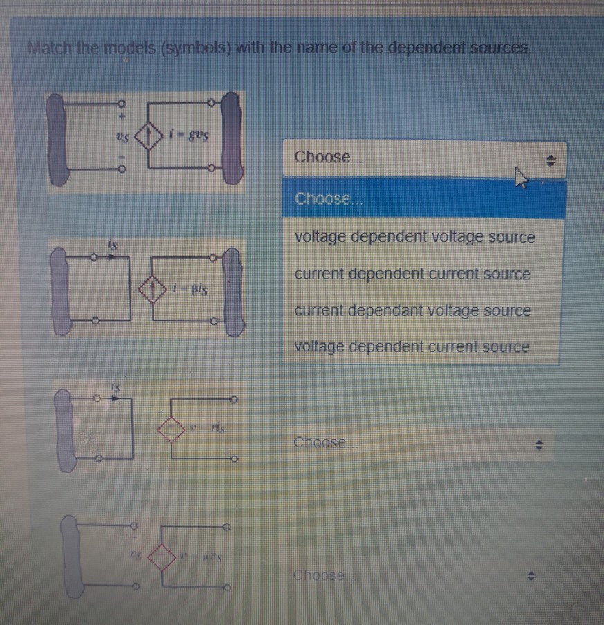 Solved Match the models (symbols) with the name of the | Chegg.com