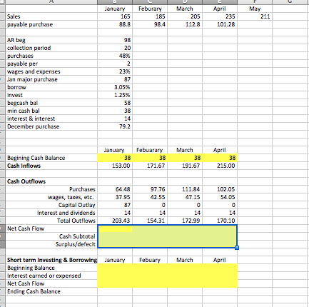 Solved There is a minimum cash balance of 38. The begining | Chegg.com