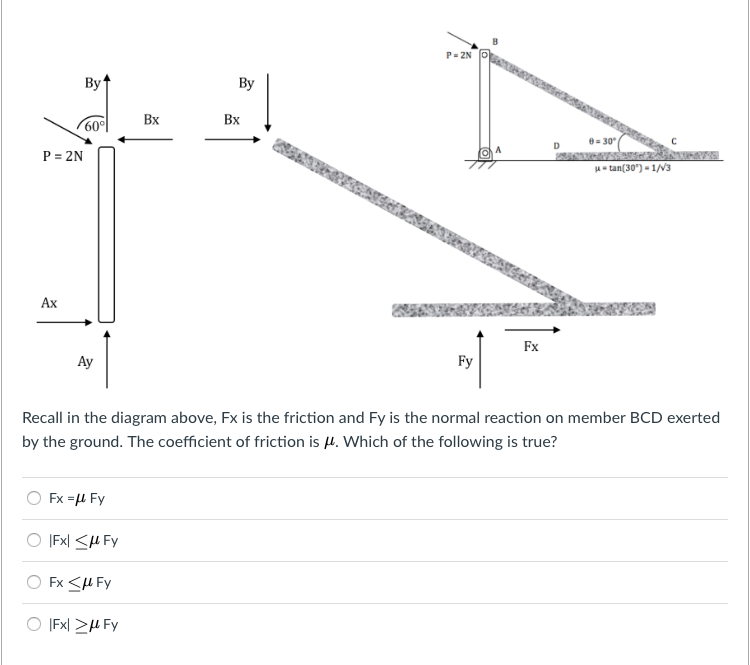 Solved Recall in the diagram above, Fx is the friction and | Chegg.com