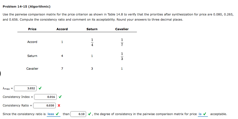 Solved Use the pairwise comparison matrix for the price | Chegg.com
