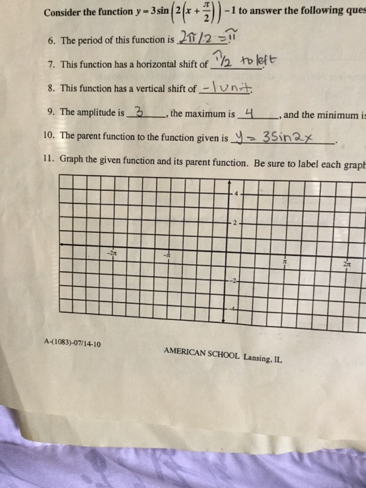 Solved Consider the function y = 3 sin (2(x + pi/2)) -1 to | Chegg.com