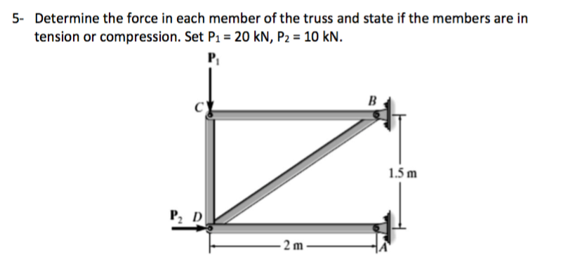 Solved Determine the force in each member of the truss and | Chegg.com