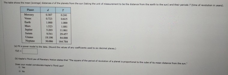 Solved The table shown the mean (average) distances d of the | Chegg.com