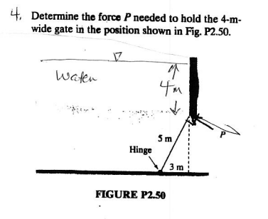 Solved Determine the force P needed to hold the 4-m-wide | Chegg.com